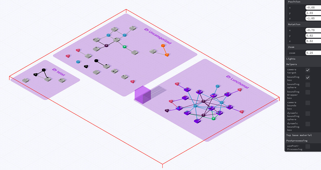 Wrong colors in transparent materials when using EffectComposer (post-processing) - Questions ...