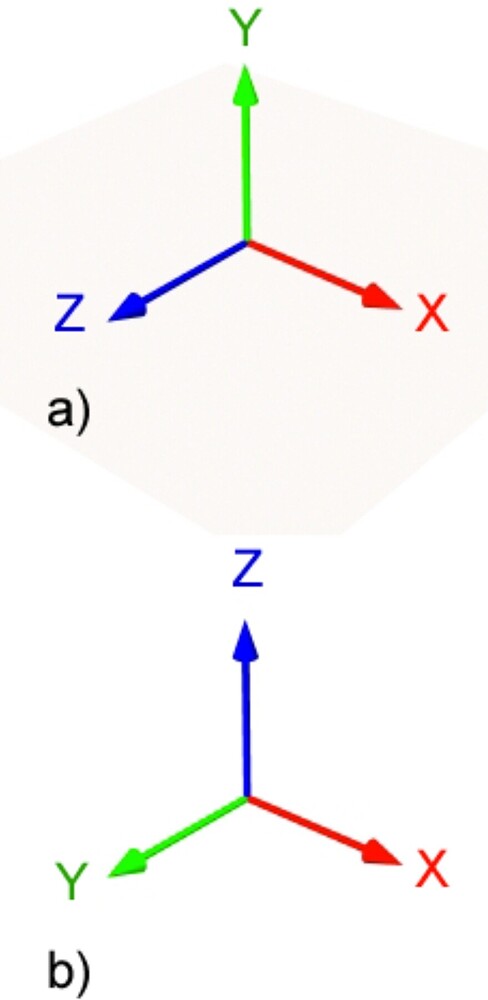 Rotate globe using lat/long values - Questions - three.js forum