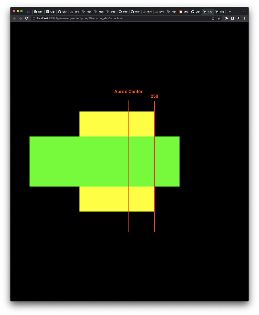 Issue with global clipping planes and custom shader - Questions - three.js forum