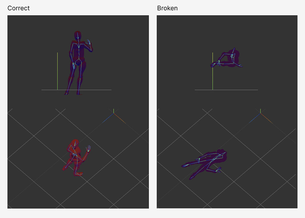 Pose 3D character using bone orientation data from motion capture? (normalise / retarget ...