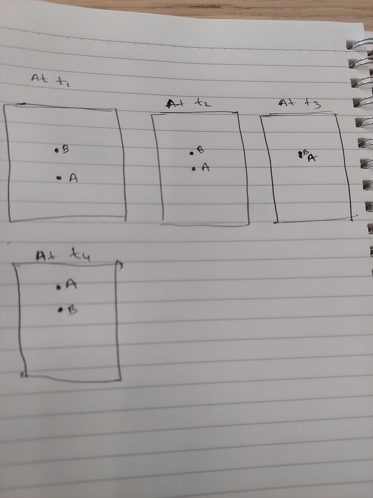 Find rotation angle between two point for a 3D object - Questions - three.js forum