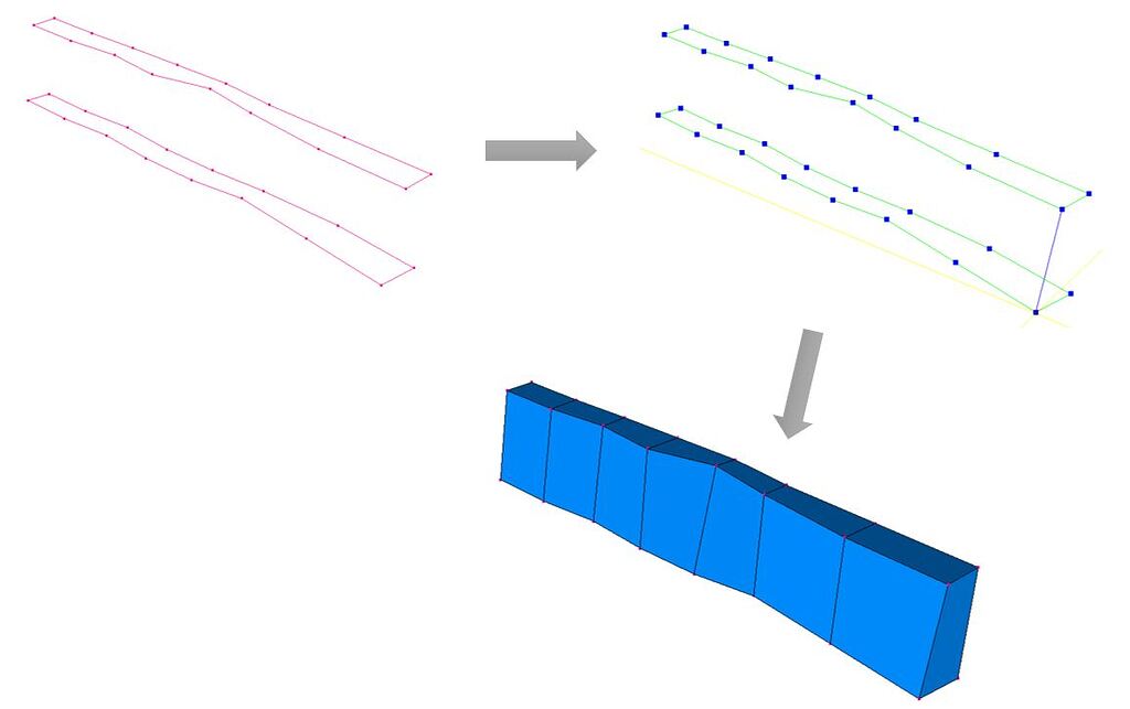 Connecting Loops to create 3D Mesh - Questions - three.js forum