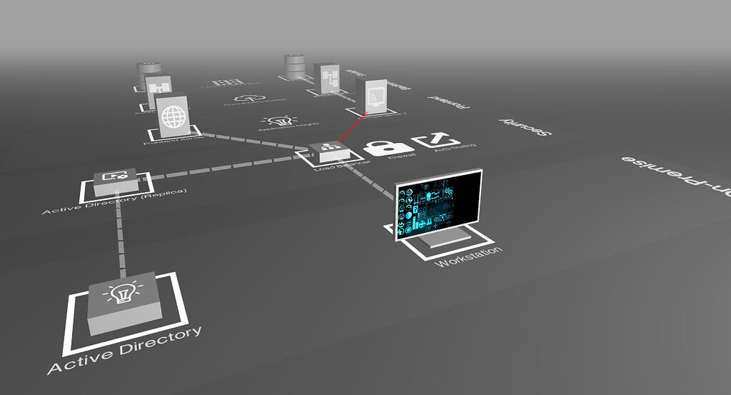 Visualization of IT infrastructure - Showcase - three.js forum
