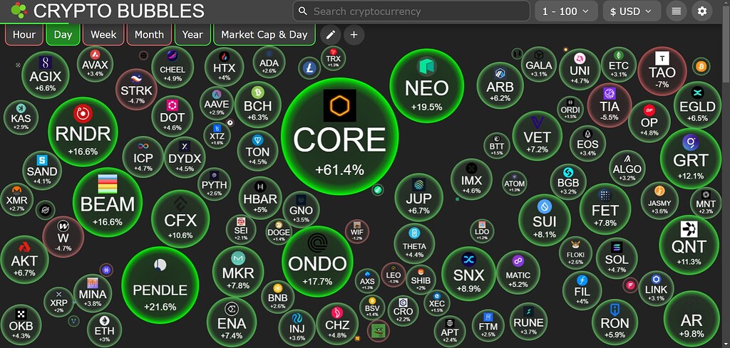 R3F and Rapier physics to build floating bubbles - Questions - three.js forum