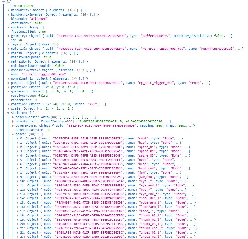 How Can The Bones Of This Fbx Character Be Controlled Correctly Questions Threejs Forum