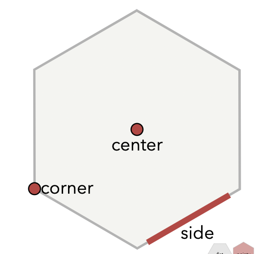 Mesh with a clickable corner and side - Questions - three.js forum