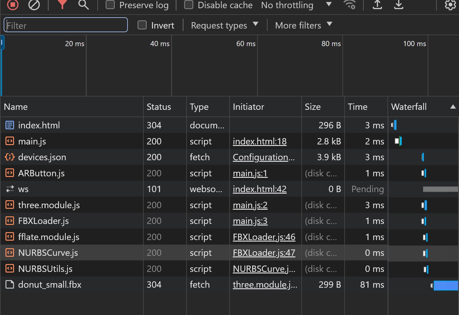 Fbx model not showing - Questions - three.js forum