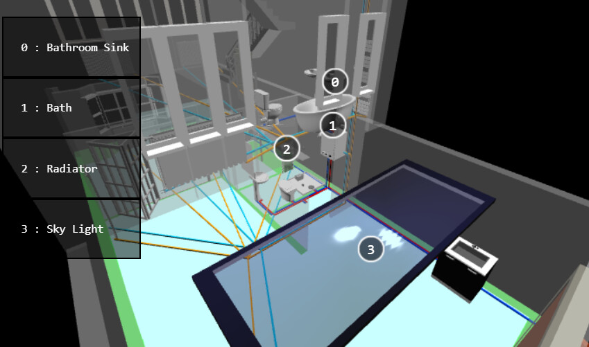 How to switch the view with TweenJS? - Questions - three.js forum