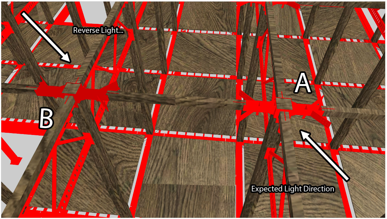 ThreeJS doesnt properly render objects those have scale(-1,-1,-1) - Questions - three.js forum