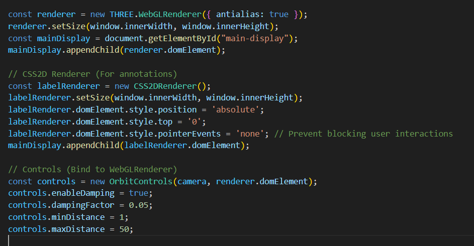 How To Use Orbitcontrols With Css2drenderer Resources Three Js Forum