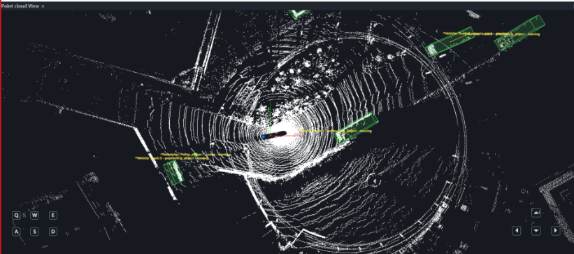 How to plot bounding box with respect to a point cloud - Questions ...