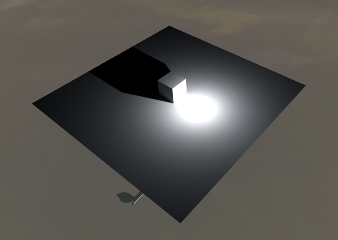 This problem makes me crazy. Load a .FBX model with lightmaps - Questions - three.js forum