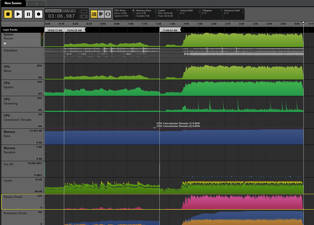 Help with improving performance - FMOD Studio - FMOD Forums
