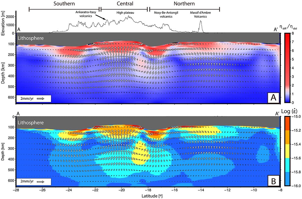 How to plot diff/disl creep ratio using ASPECT - ASPECT - Computational Infrastructure for ...