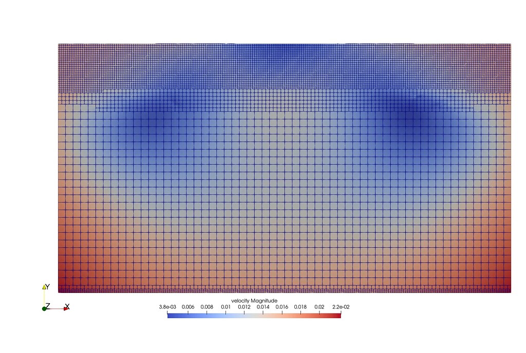 Convergence error during simulation of plate thickening process - ASPECT - Computational ...
