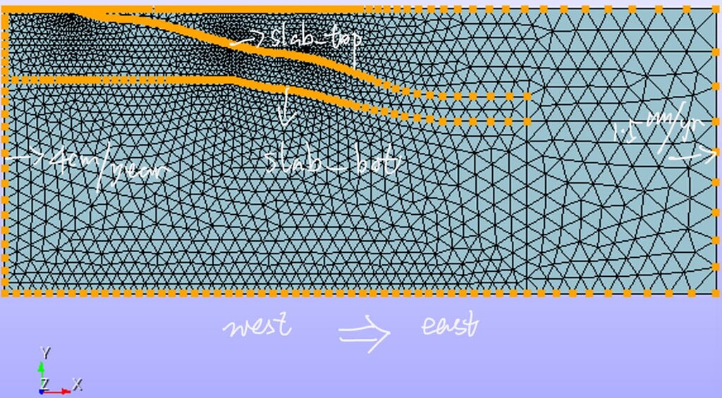 The problem of using pylith2.2.2 to simulate 2-dimensional plate subduction event - PyLith ...