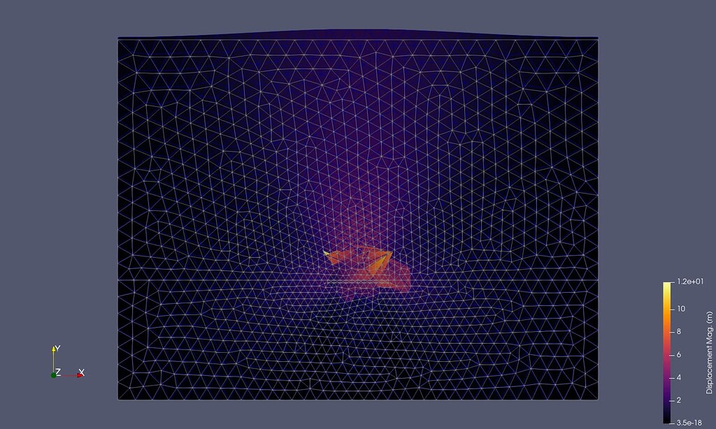 Setting up reference stresses? - PyLith - Computational Infrastructure for Geodynamics