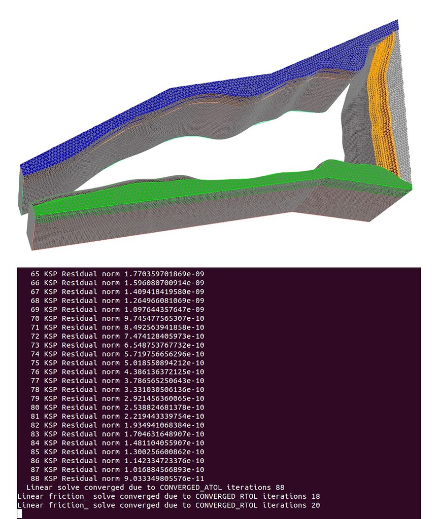 Nonlinear convergence problem with static friction fault - PyLith - Computational Infrastructure ...