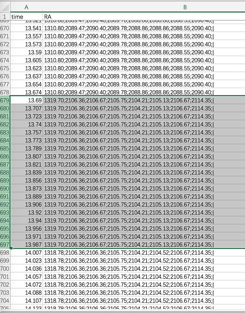Serial reading values is duplicate during about 0.3s - Electronics (Arduino, etc.) - Processing ...