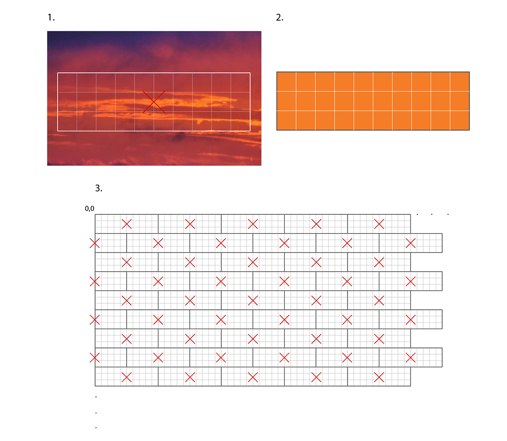Pixelating Sketch - Project Guidance - Processing Community Forum