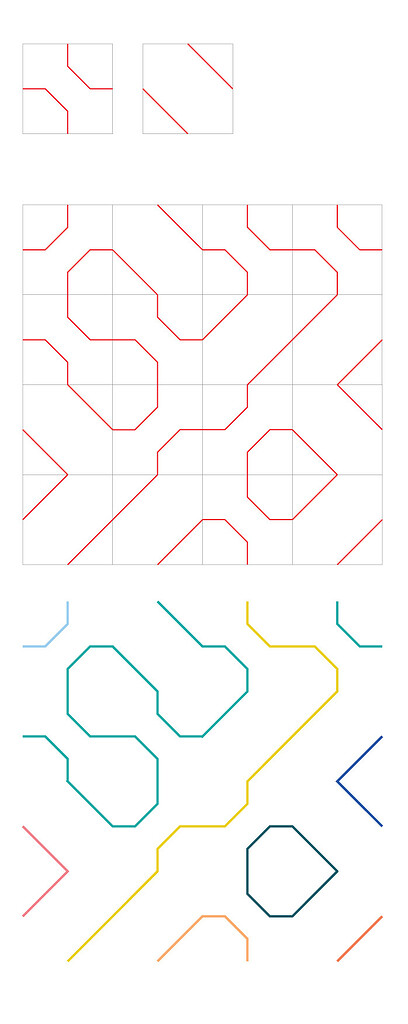 Join segments / concatenate paths - Coding Questions - Processing Community Forum