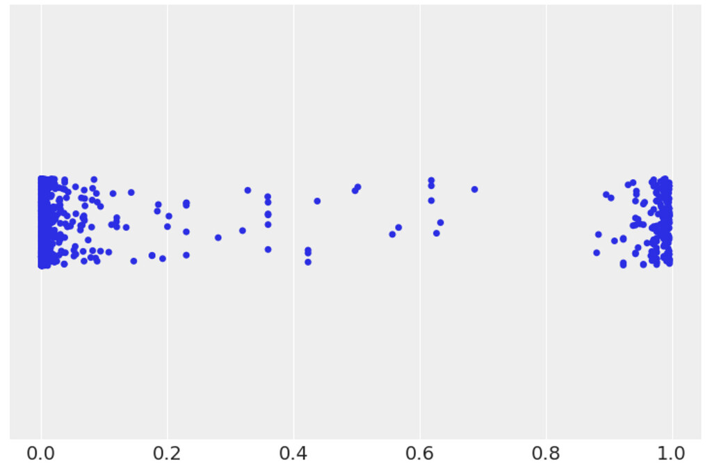 Multi-class BART Model Assistance - v5 - PyMC Discourse