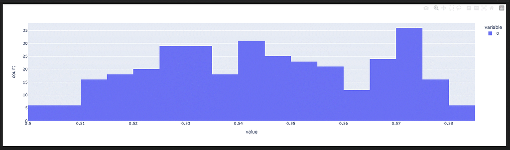 Specifying complex distribution as a prior - PyMC Discourse