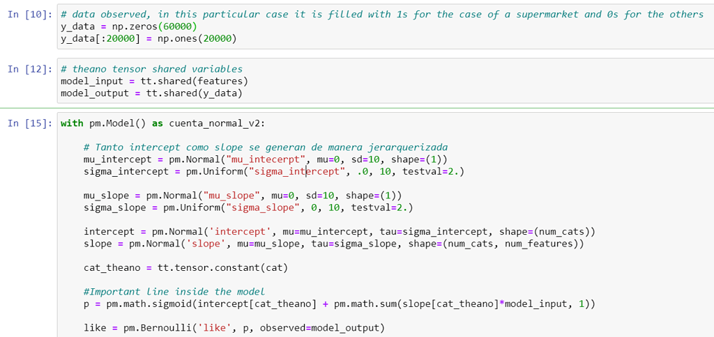 Slow sampling in a Hierarchical Logistic Regression example - Questions - PyMC Discourse