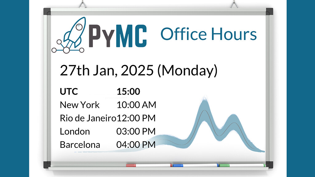 PyMC Office Hours - January 27, 2025 - Events - PyMC Discourse