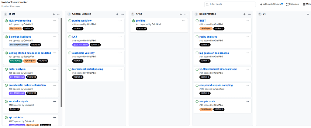 About "Improve PyMC3 example notebooks for PyMC3 4.0 and Aesara" - Development - PyMC Discourse