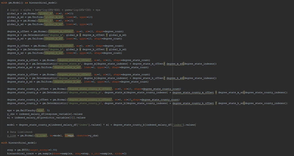 Reparameterization of 3-level hierarchical bayesian model - Questions - PyMC Discourse