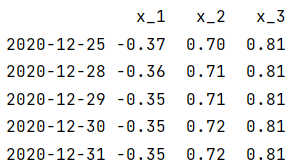 Rolling regression with multivariate stored in a pandas dataframe - v5 - PyMC Discourse