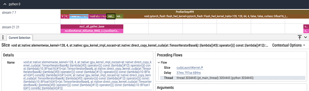Added Grouped Query Attention to scaled_dot_product_attention API - frontend API - PyTorch ...