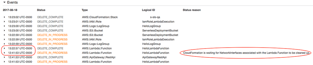 Very long delay when doing sls remove of Lambda in a VPC - Serverless Framework - Serverless Forums