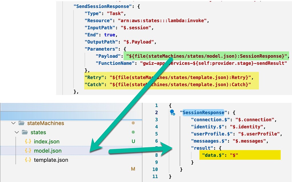 How to make external file references more usable and configurable - Serverless Framework ...