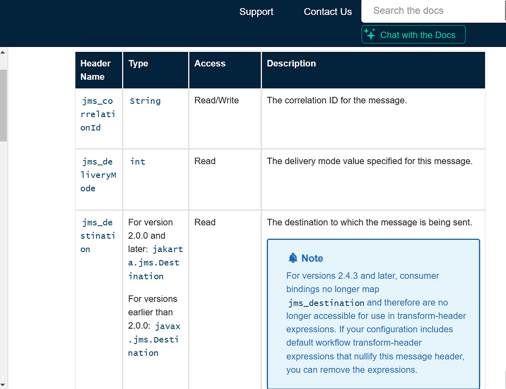 Retrieve destination information in JMS Connector - Connectors ...