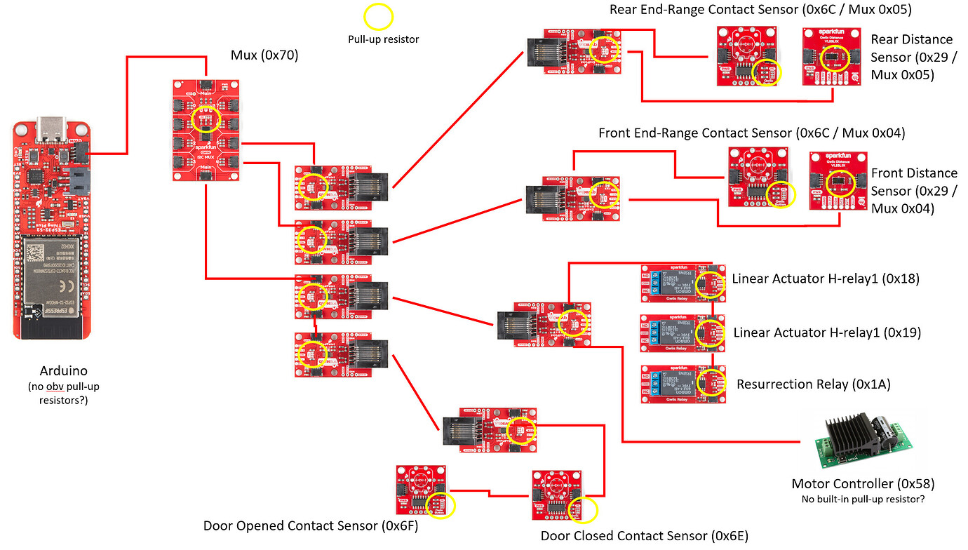 Guidance on pull-up resistors - Lots of sensors, a mux, and differential extenders - Qwiic ...