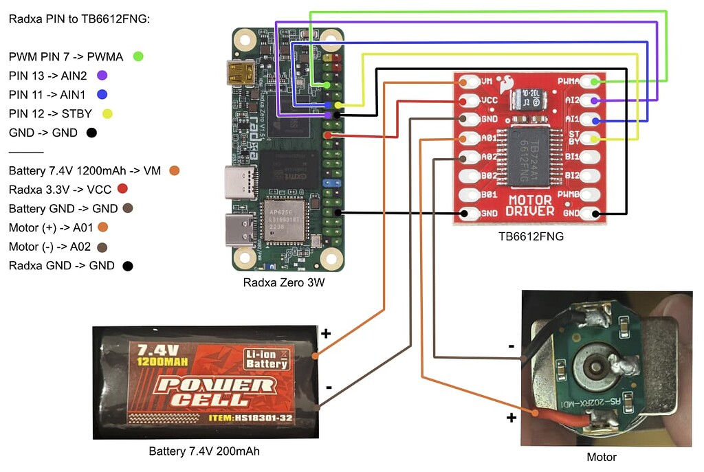 My TB6612FNG burn out 🔥 - Robotics - SparkFun Community